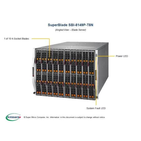 Blade node Supermicro-Blade Supermicro-www.asinfo.com