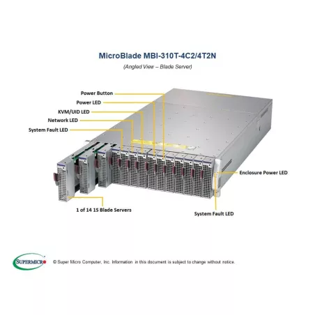 MicroBlade Système Supermicro MBS-314E-310T MicroBlade Système ...